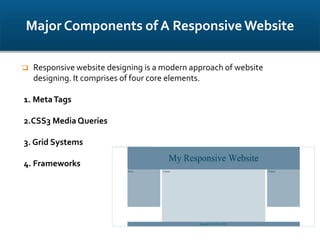 Responsive web designing ppt(1) | PPTX