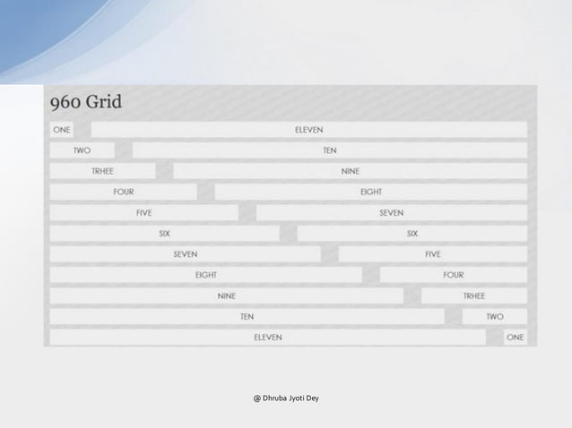 Responsive Web Design With Various Grids And Frameworks Comparison Ppt