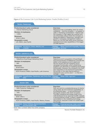 Responsys forrester the-rise_of_the_customer | PDF