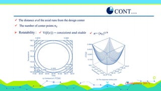 Respose surface methods | PPT