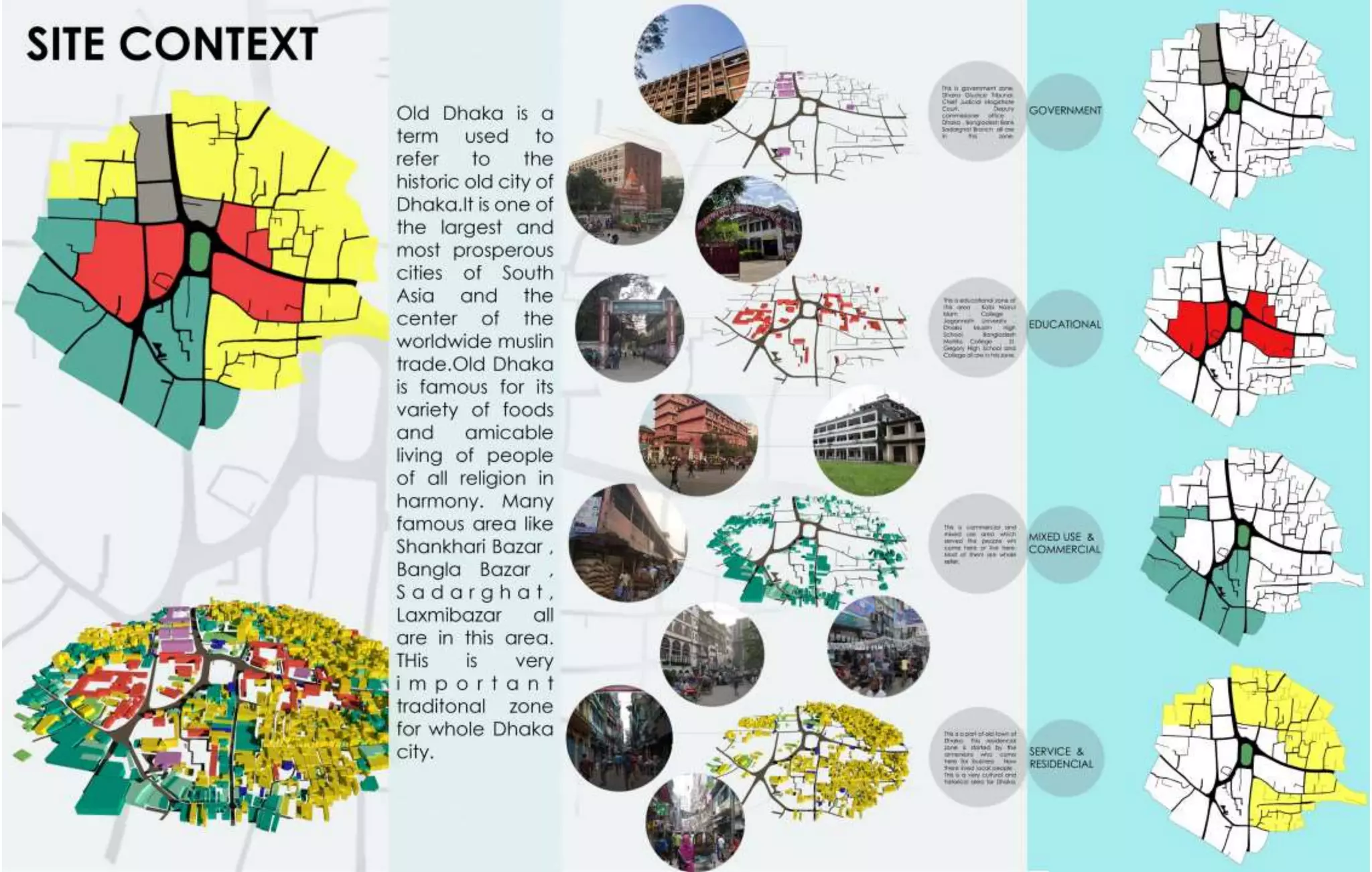 Responsive Environment | PPTX