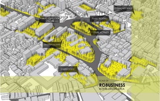 Responsive Environment | PPTX