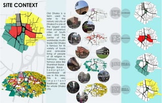 Responsive Environment | PPTX