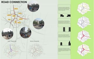 Responsive Environment | PPTX