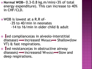 Resp physiology & respiratory failure in children | PPTX