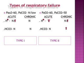 Resp physiology & respiratory failure in children | PPTX