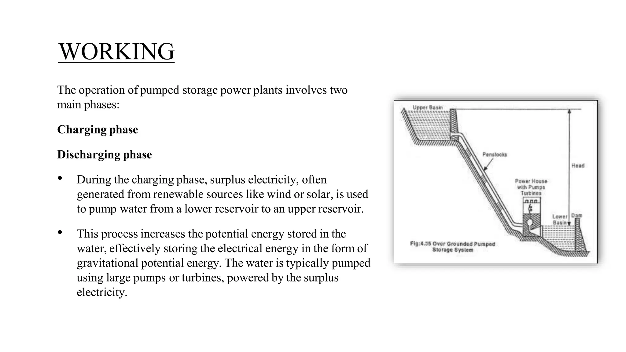 Renewable Energy Sources Pumped Storage Power Plant.pptx
