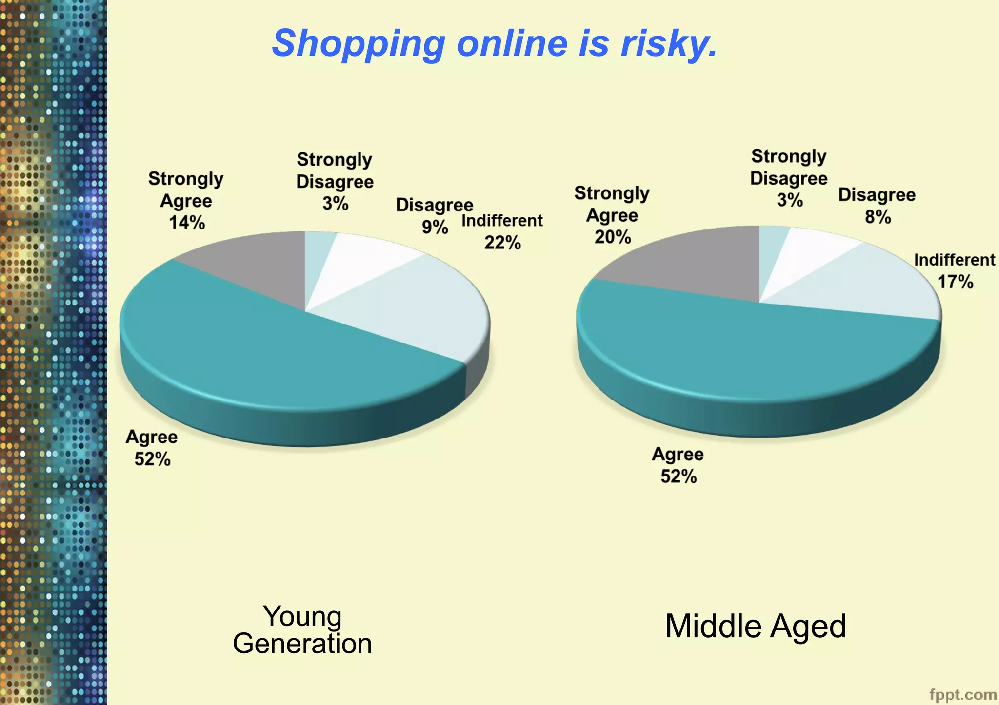Online shopping vs traditional shopping | PPT