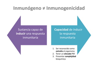 Respuesta inmunitaria adaptativa humoral | PPTX