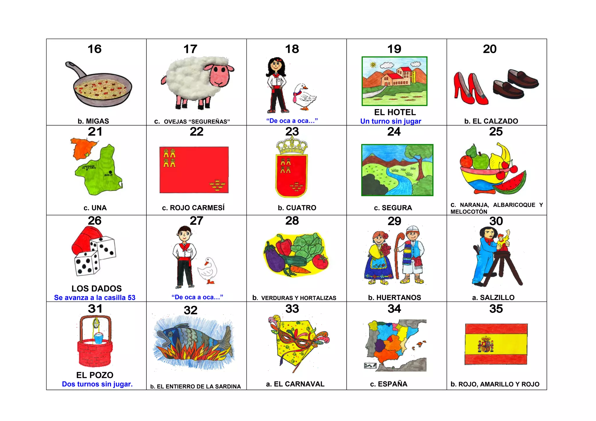 Respuestas preguntas juego de la oca color | PPT