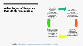 Trusted Respules Manufacturer in India - Eurocrit Labs International ...