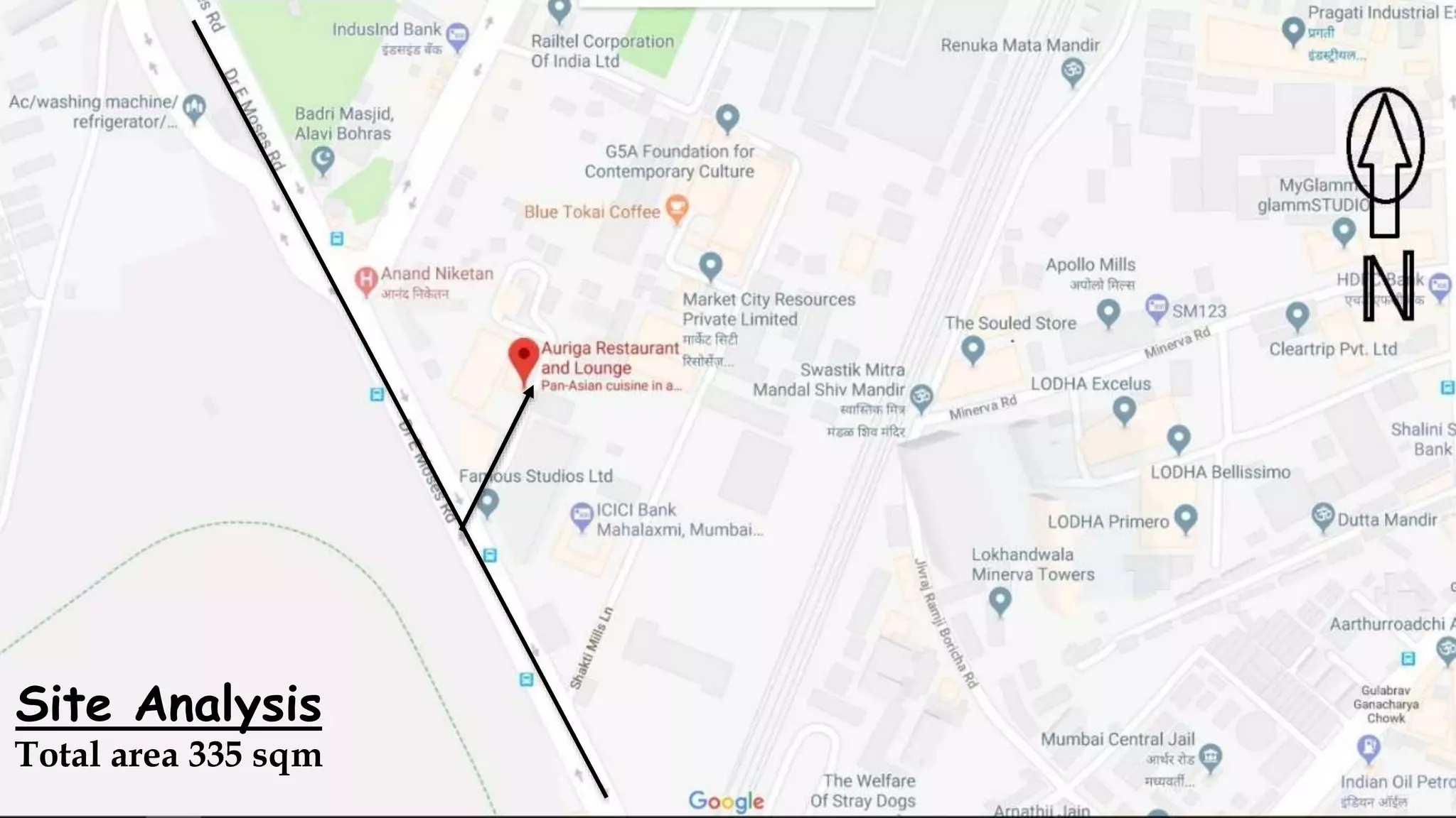 Case Study on Restaurant Project | PPTX