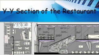 Case Study on Restaurant Project | PPTX