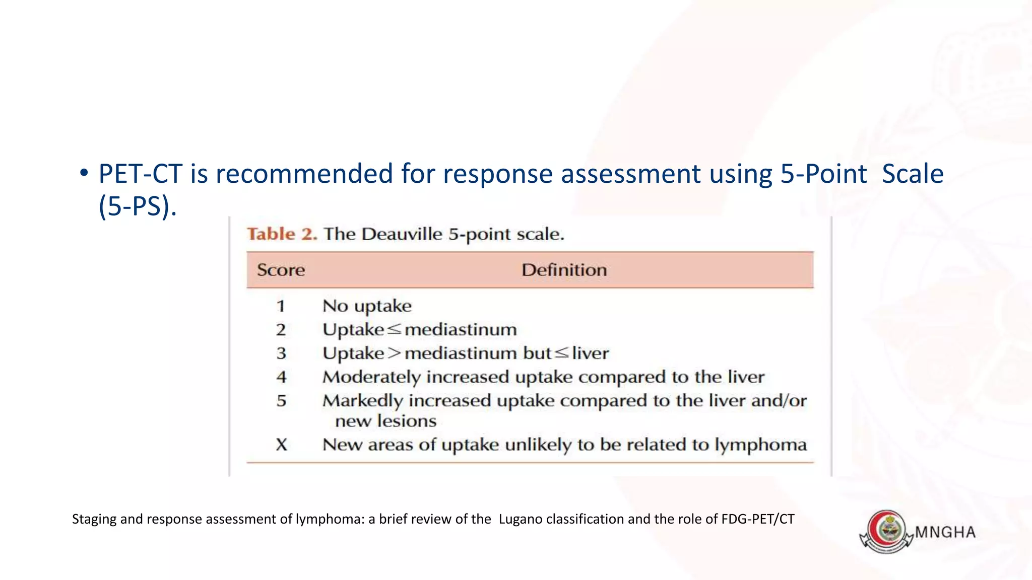 Response assessment criteria in FDG avid Lymphoma.pptx
