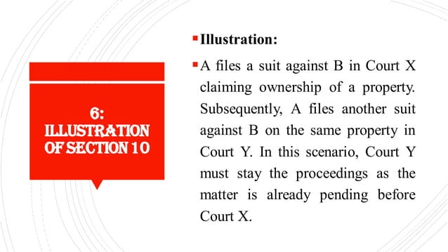 Res subjudice: Stay of Suit :- Section 10 C. P. C | PDF