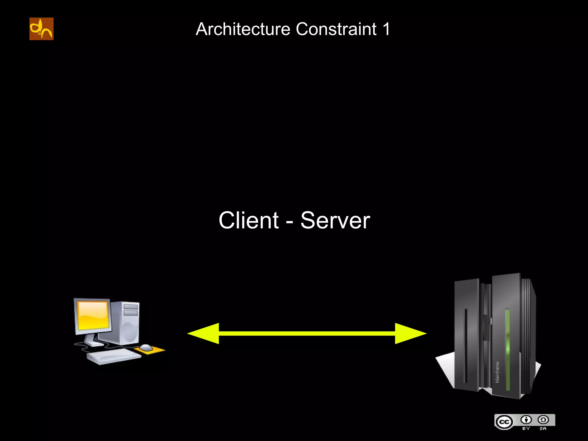 ReST (Representational State Transfer) Explained | PPT