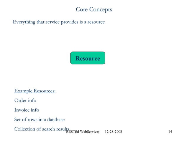 RESTful services | PPT