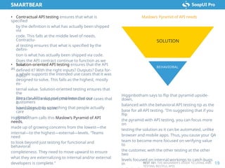 Beginner's Guide REST Basics - 101 by Smartbear | PPT