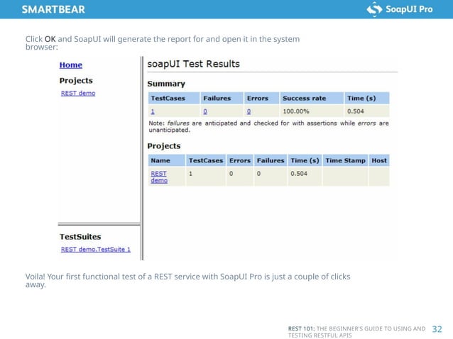 Beginner's Guide REST Basics - 101 by Smartbear | PPT