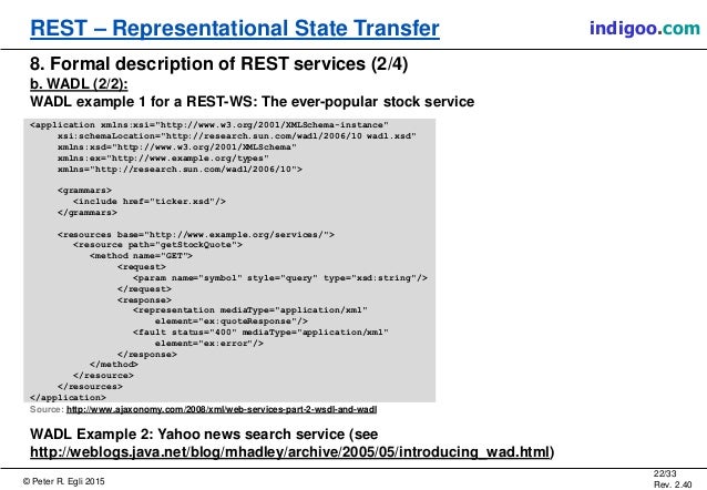 Rest Representational State Transfer