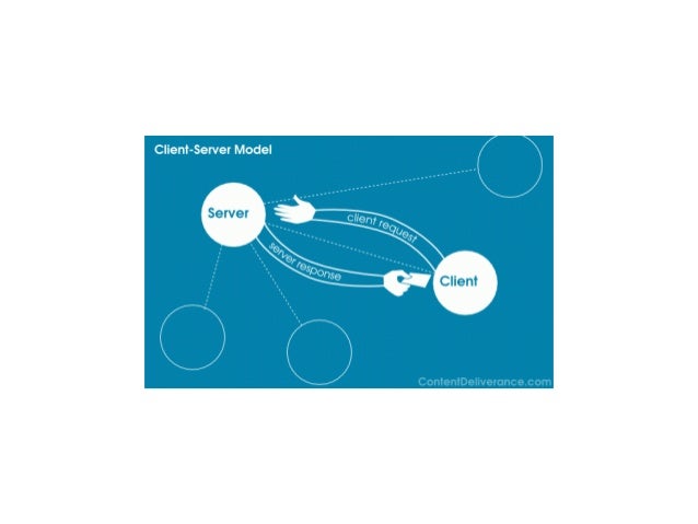 Building An Android App That Consumes A Restful Api Using Retrofit
