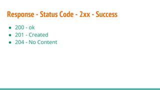 Rest api-basic | PPTX