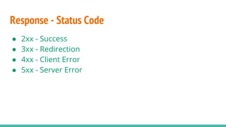 Rest api-basic | PPTX
