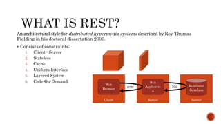 rest-api-basics.pptx