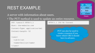 rest-api-basics.pptx