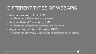 REST APIS web development for backend familiarity | PDF | Web Development | Internet