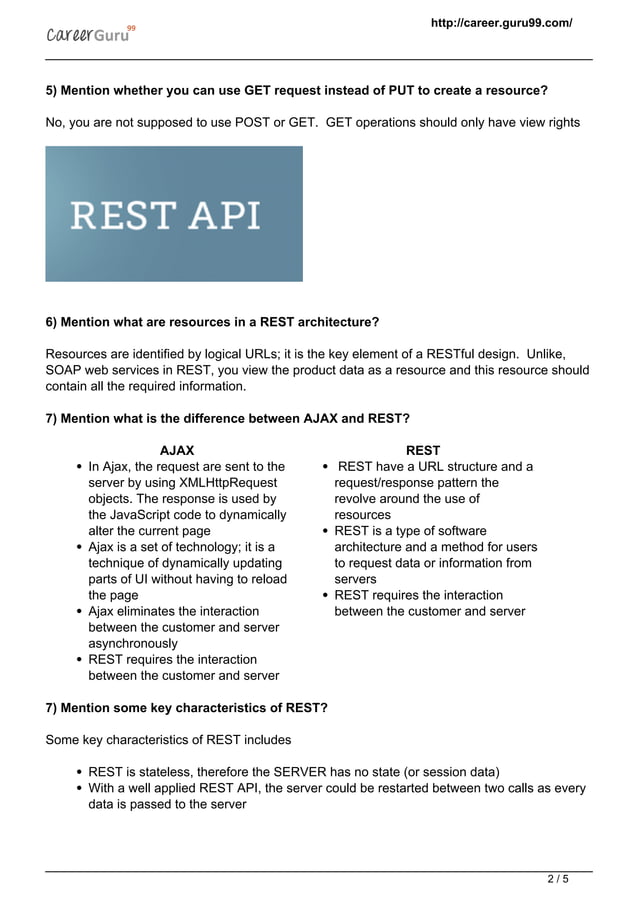 Rest api-interview | PDF