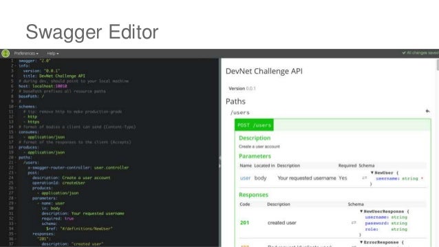 Containerizing A Rest Api And Deploying To Kubernetes