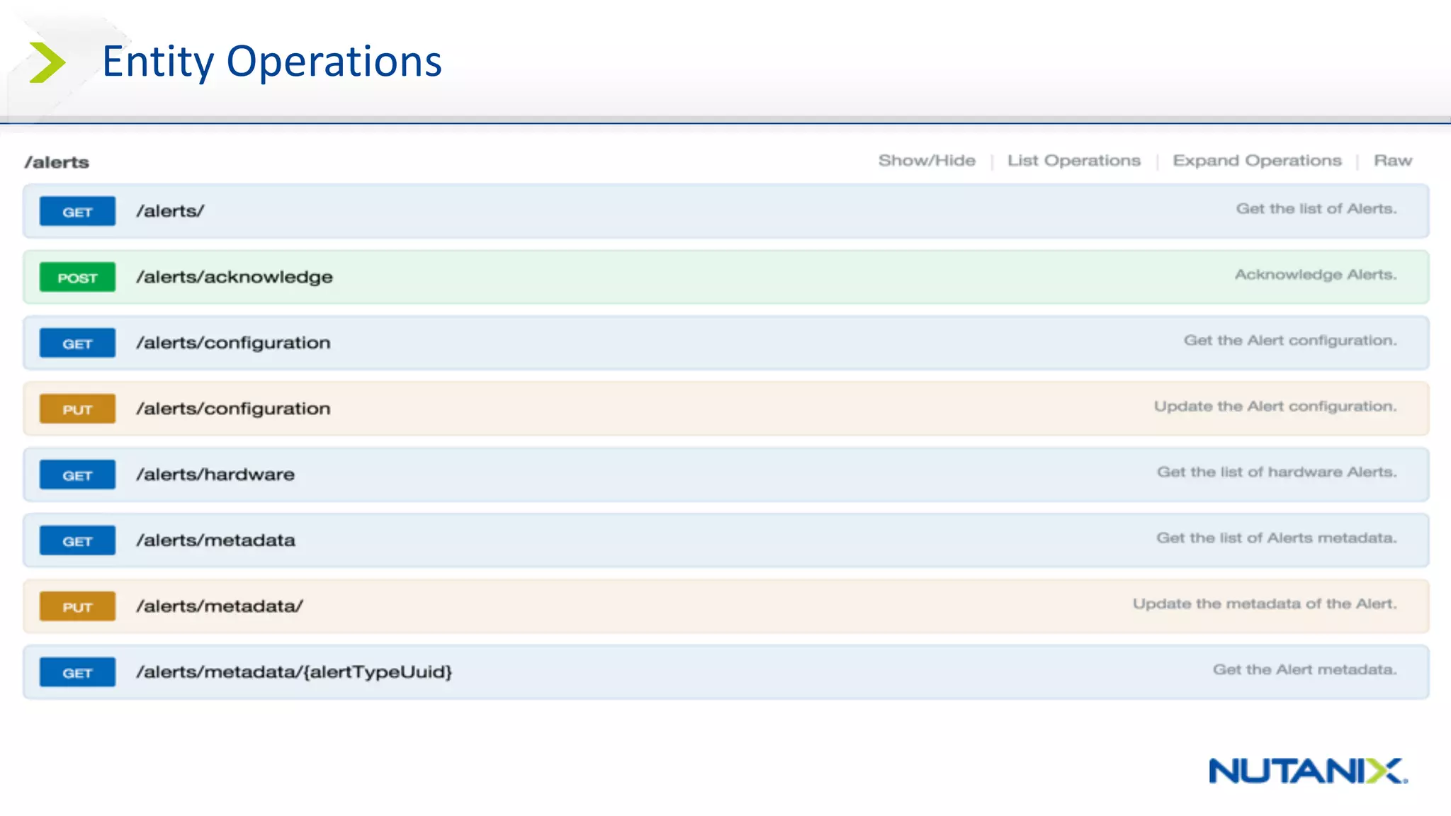 Rest Api Overview With Nutanix Ppt