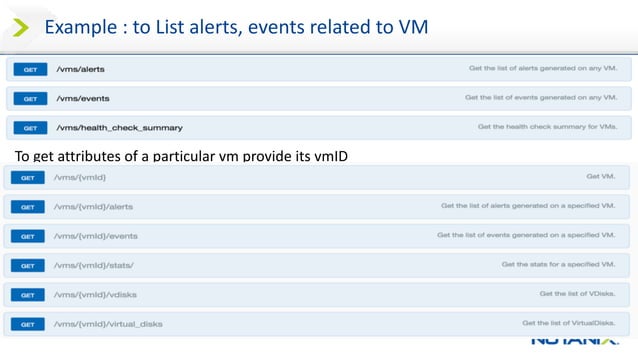 REST API Overview with Nutanix | PPT