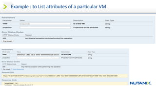 REST API Overview with Nutanix | PPT