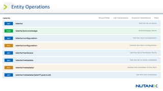 REST API Overview with Nutanix | PPT