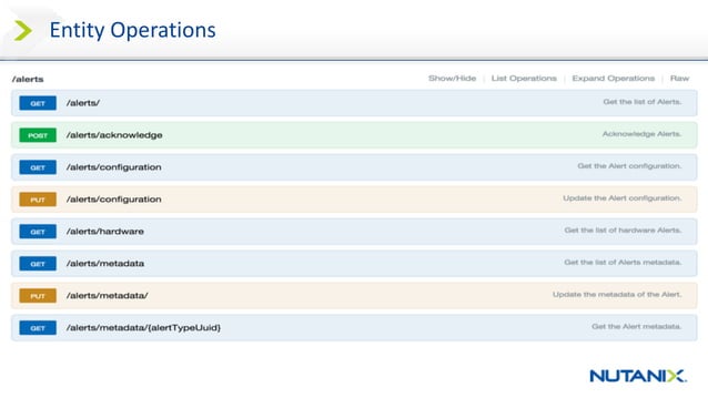 REST API Overview with Nutanix | PPT
