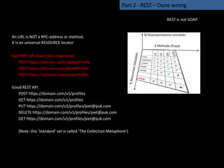 Super simple introduction to REST-APIs (2nd version) | PPT