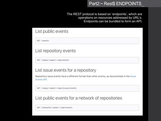 REST-API introduction for developers | PPTX