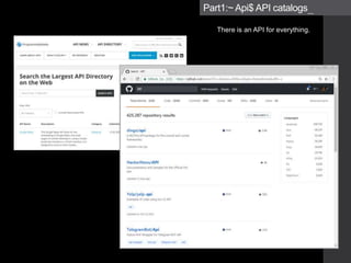 REST-API's for architects and managers | PPT