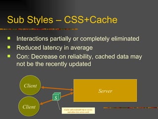 Rest introduction | PPT | Internet | Computing