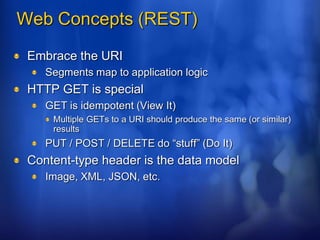 REST, JSON and RSS with WCF 3.5 | PPT