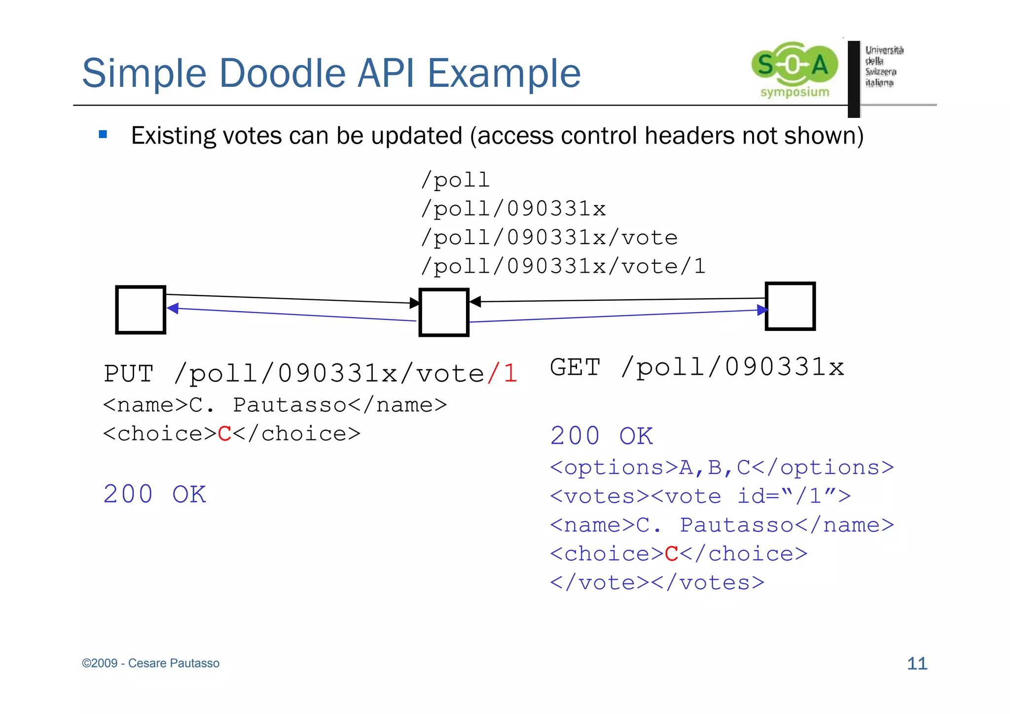 Some REST Design Patterns (and Anti-Patterns) - SOA Symposium 2009 | PDF