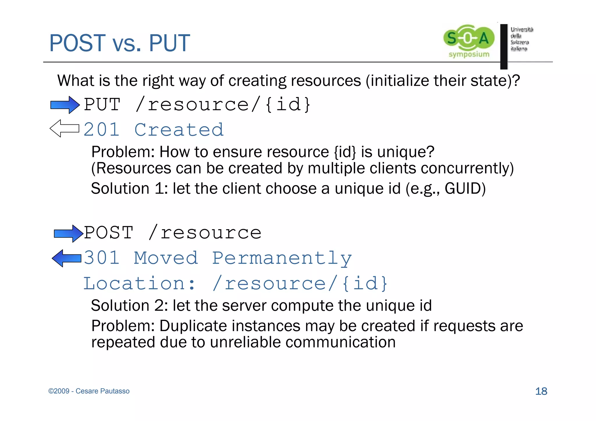 Some REST Design Patterns (and Anti-Patterns) - SOA Symposium 2009 | PDF