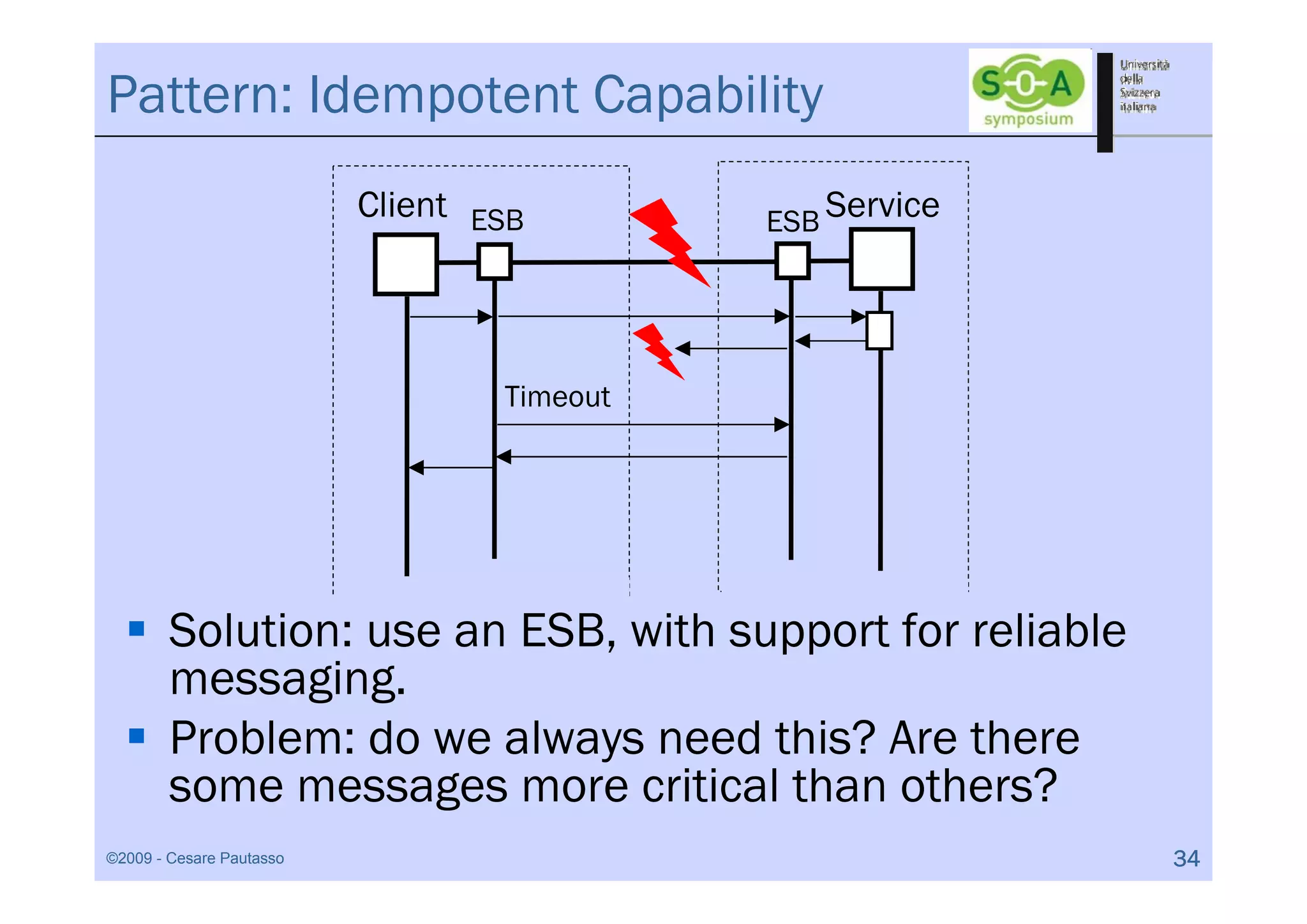Some REST Design Patterns (and Anti-Patterns) - SOA Symposium 2009 | PPT