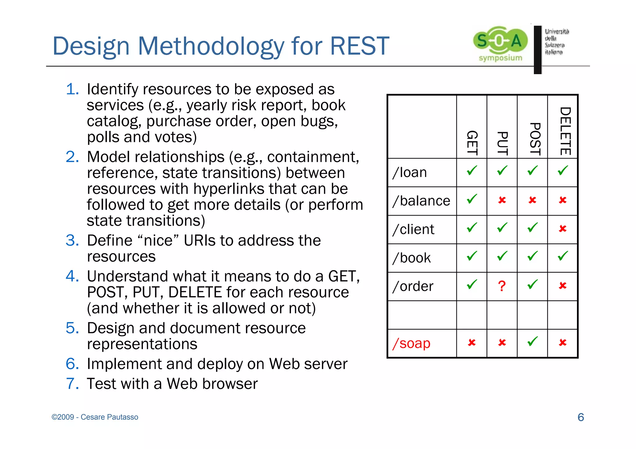 Some REST Design Patterns (and Anti-Patterns) - SOA Symposium 2009 | PDF