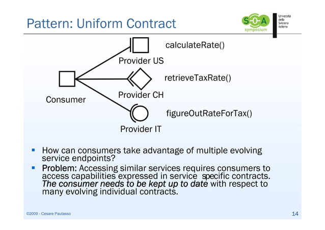Some REST Design Patterns (and Anti-Patterns) - SOA Symposium 2009 | PDF