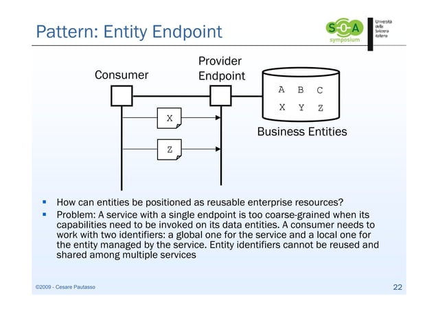 Some REST Design Patterns (and Anti-Patterns) - SOA Symposium 2009 | PDF