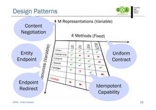 Some REST Design Patterns (and Anti-Patterns) - SOA Symposium 2009 | PPT