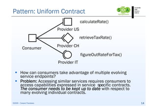 Some REST Design Patterns (and Anti-Patterns) - SOA Symposium 2009 | PPT